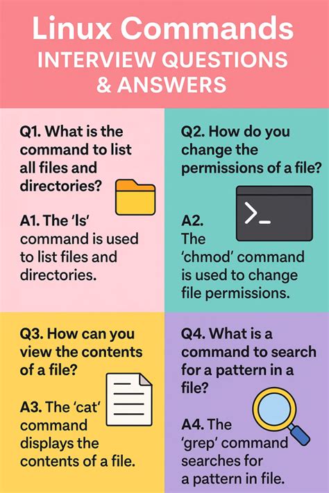 Top 30 Linux Commands Interview Questions And Answers For Freshers July 2025