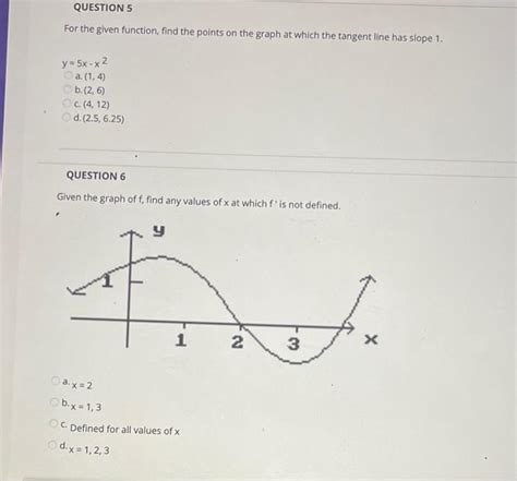 Solved For the given function, find the points on the graph | Chegg.com