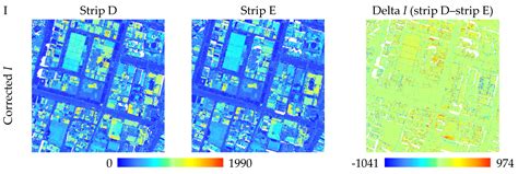 Remote Sensing Free Full Text Radiometric Block Adjustment For Multi Strip Airborne Waveform