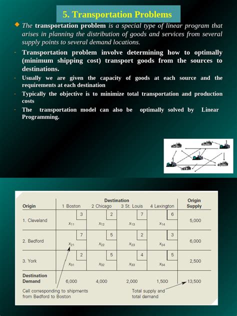 Chapter 5 Transportation Problems Pdf Linear Programming Applied