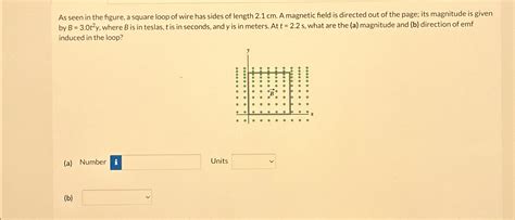 solved as seen in the figure a square loop of wire has