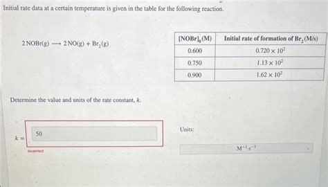 Solved Initial Rate Data At A Certain Temperature Is Given
