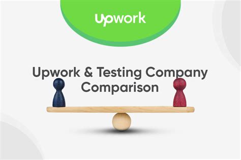 Software Testing Company In Saudi Arabia Testvox