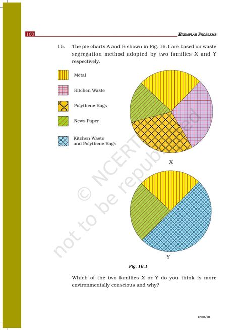 ncert exemplar book for class 6 science chapter 16 garbage in garbage out