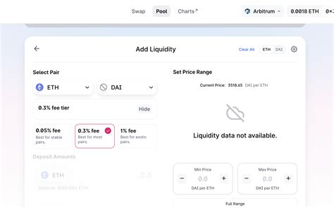 Add Liquidity Ux Missing Data On Arbitrum · Issue 2571 · Uniswapinterface · Github