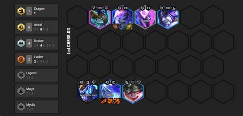 TFT Set Dragonlands Patch Day Meta Top Comps