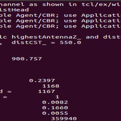 Simulation Of Aodv Ga Download Scientific Diagram