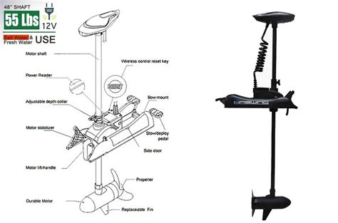 Complete Guide 3 Wire Trolling Motor Wiring Diagram Explained