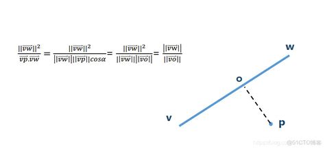 Python 路径规划算法 Python路径规划仿真mob6454cc61981e的技术博客51cto博客