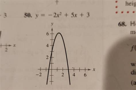 Help R Precalculus