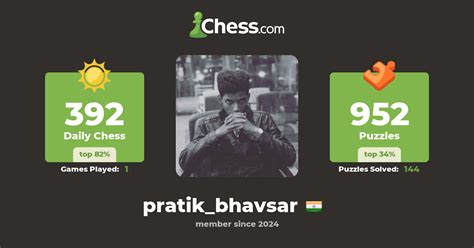 Pratikbhavsar Chess Profile