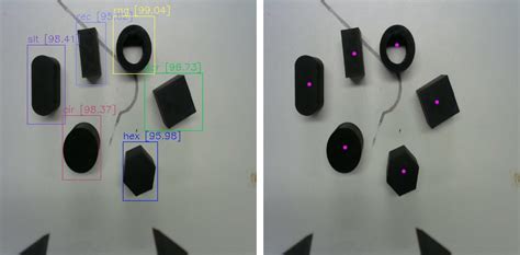 YOLO Object Detection For Pick And Place Task Using ROS On KUKA Iiwa README Md At Main Walid