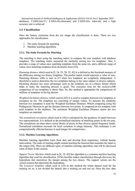 Transfer Learning With Convolutional Neural Networks For Iris
