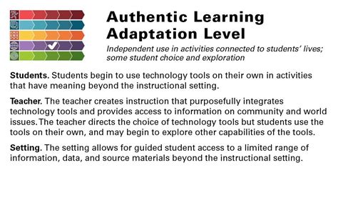 Authentic Adaptation Tim