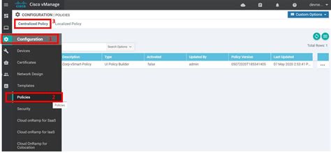 Cisco Viptela Sdwan Cflowd Traffic Flow Monitoring Via Vmanage The Network Dna