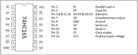 74hc165 Shift Register Modelrail Electronics