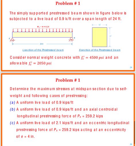Solved Problem 1the Simply Supported Prestressed Beam