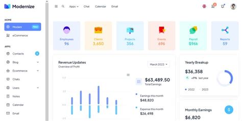 20 Top React Js Dashboard Templates Of 2025