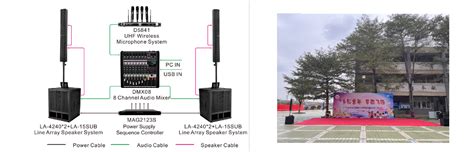 portable active line array column speaker for mobile performances dsppa