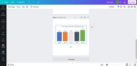 How To Create Bar Graphs In Canva 5 Ways