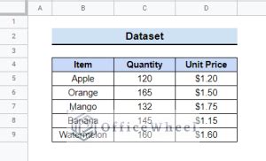 How To Use ARRAYFORMULA In Google Sheets Examples