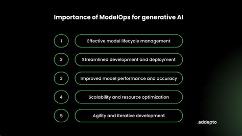 Incorporating ModelOPs MLOps For Generative AI In Data Infrastructure