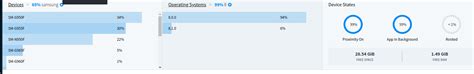 Crash On Gcmintentservice Android 8 Oreo · Issue 498 · Onesignal
