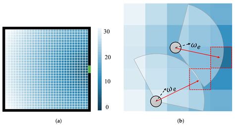 an entropy based combined behavior model for crowd evacuation