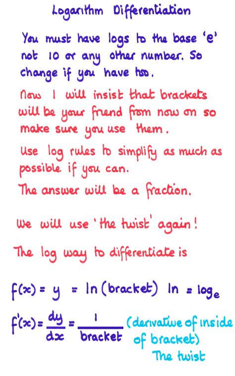 Logarithm Differentiation