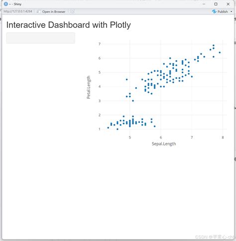 r语言交互式可视化简单分享（附代码和图片） r plotly shiny csdn博客
