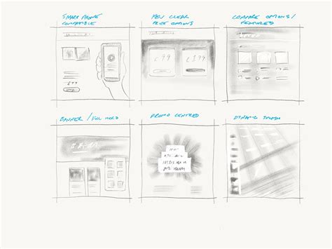 Rapid Prototyping UX On Behance