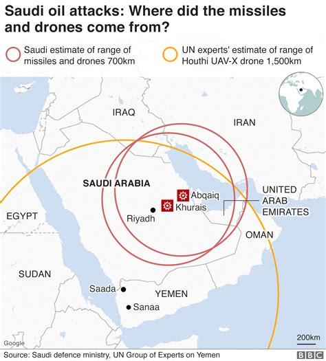 Saudi Arabia Oil Attacks Un Unable To Confirm Iranian Involvement