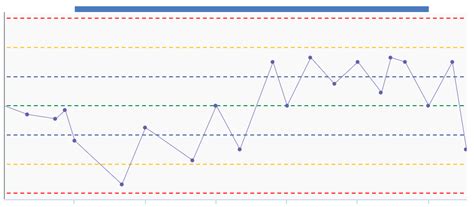 User Guide — Spc Accelerator Documentation
