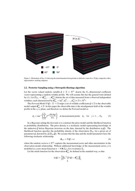 A Bayesian Framework For Assessing The Strength Distribution Of Composite Structures With Random