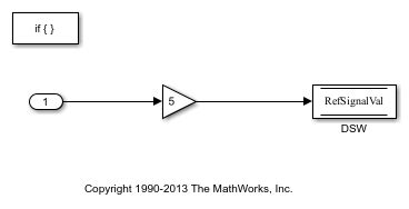 Use Data Stores Across Multiple Models Matlab Simulink