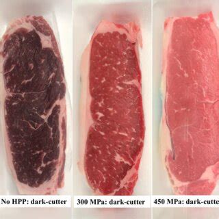Effects Of High Pressure Processing HPP On Surface Color Of Download Scientific Diagram