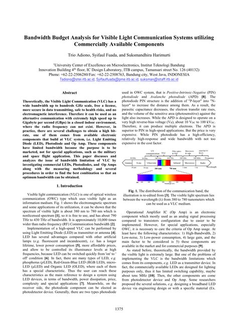 pdf bandwidth budget analysis for visible light communication systems