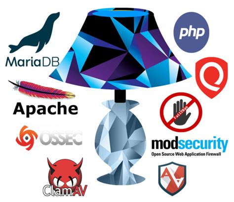 GitHub Brets DiamondHardLAMP A Script To Build And Manage A Diamond Hard Secure Linux