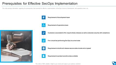Prerequisites For Effective Secops Implementation Ideas Pdf