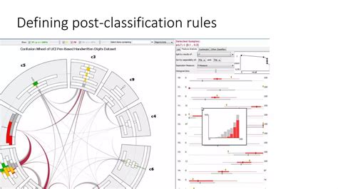 Visualizing Probabilistic Classification Data In Weka PDF