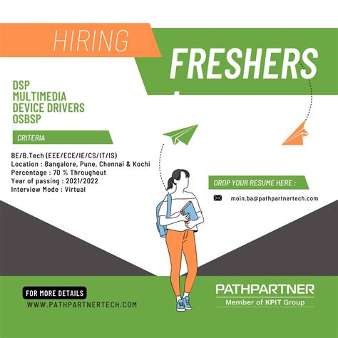 Mohith Nayak Posted On Linkedin