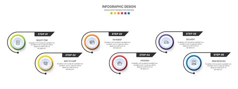 6 단계로 온라인 쇼핑의 과정 비즈니스 타임라인 프로세스 인포그래픽 템플릿 단계 아이콘에 대한 스톡 벡터 아트 및 기타 이미지
