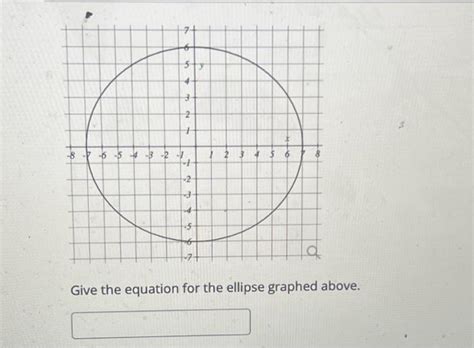 Solved Give The Equation For The Ellipse Graphed Above