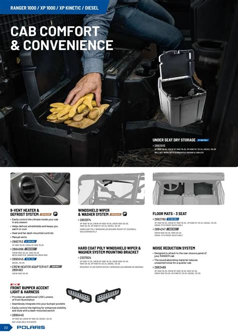 My25 Ranger Pga Catalog Emea Polaris Scandinavia Page 22 Flip Pdf Online Pubhtml5