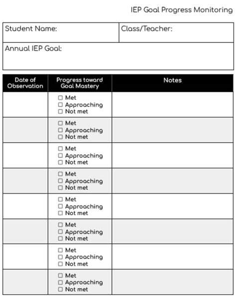 Iep Goal Progress Monitoring Editable Data Tracker Assessments Sped