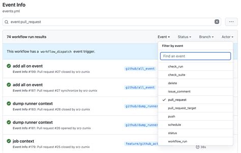 ブログズミ 【github Actions】コンテキストダンプのススメ