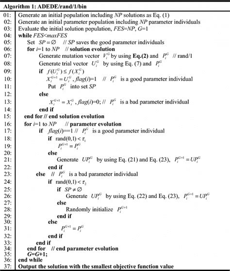 The Pseudo Code Of The ADEDE Rand Bin Download Scientific Diagram