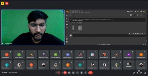 Somya Kaushik On Linkedin Dataanalytics Explorin