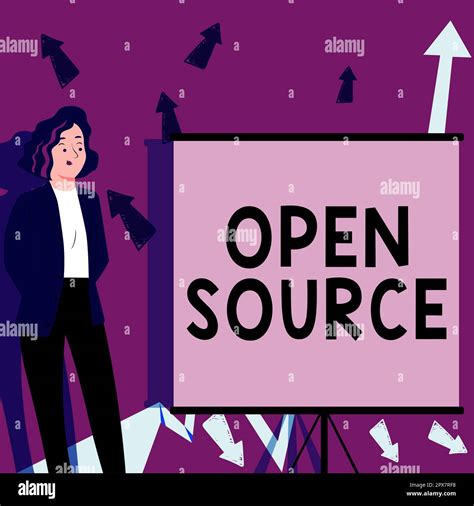 Sign Displaying Open Source Word Written On Denoting Software Which Original Source Code Freely