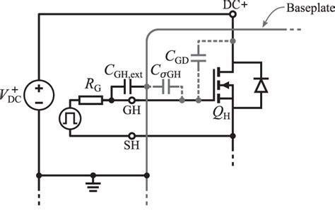 Figure From Discovery Of Loss Imbalance In SiC Half Bridge Power Modules Analysis And